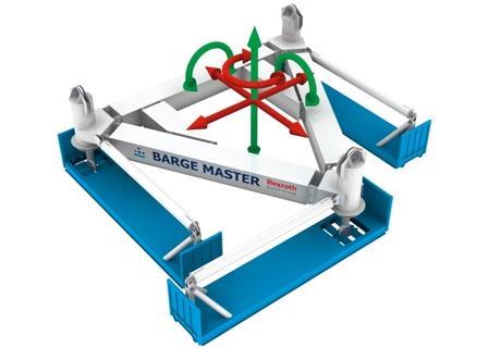 Heave compensation adds to crane’s capability | News | Maritime Journal